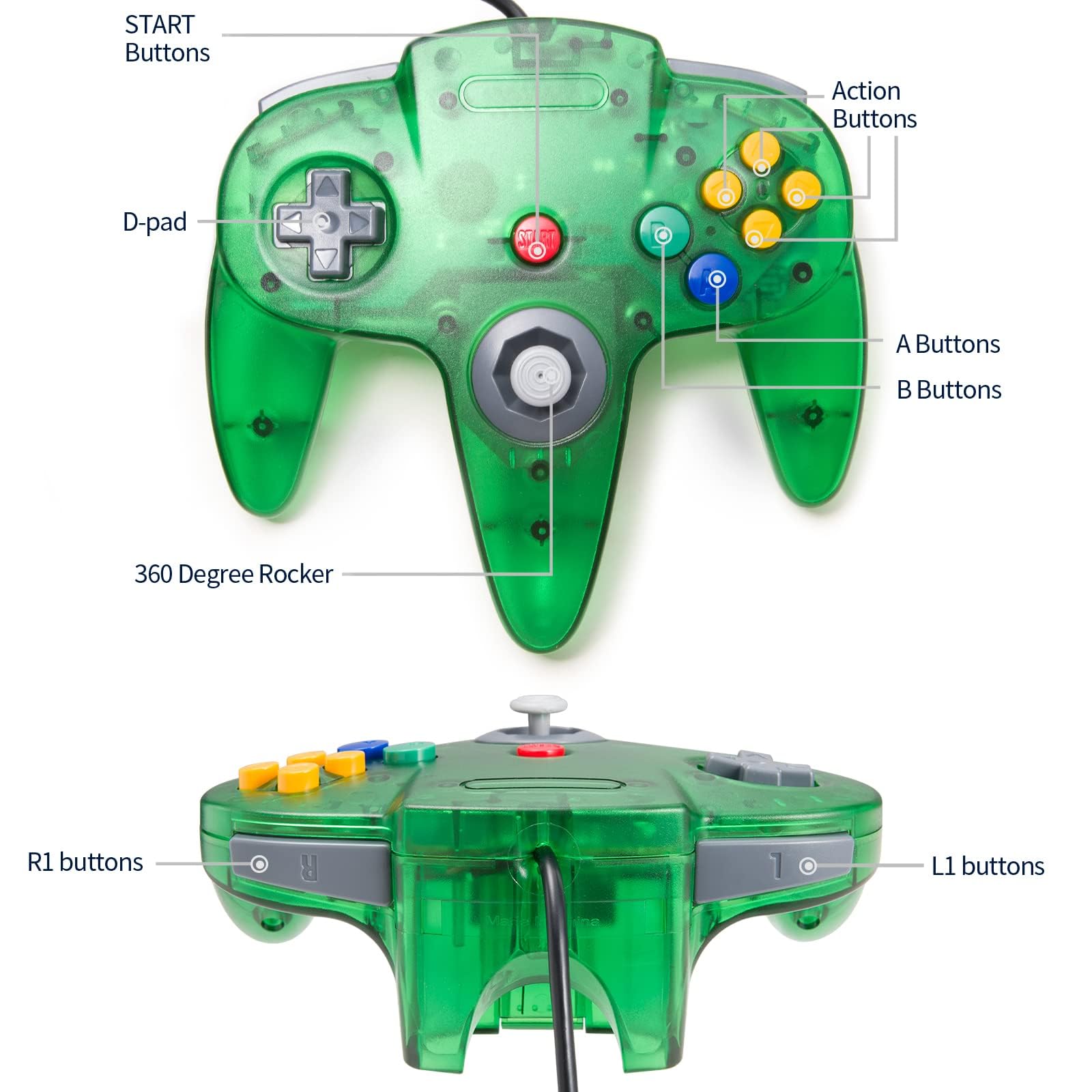 Snapklik.com : Classic N64 USB Controller, N64 Wired Remote Game ...