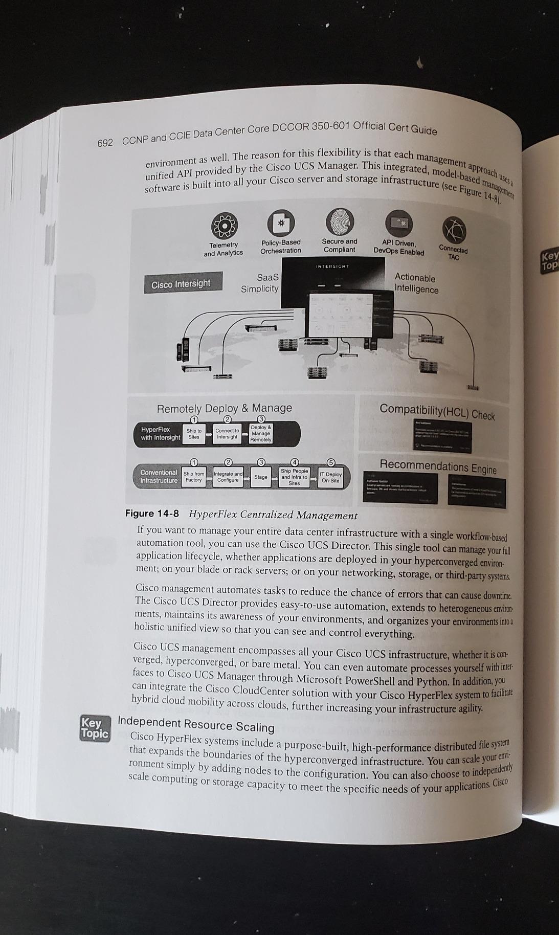 Buy CCNP and CCIE Data Center Core DCCOR 350-601 Official Cert Guide ...