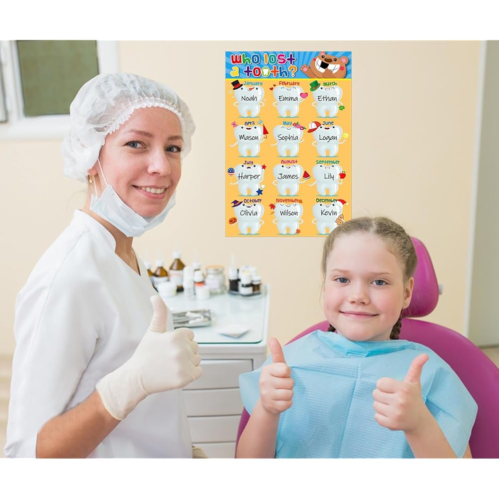 D4DREAM Who Lost a Tooth Poster Chart 11x 16.5 Kosovo | Ubuy