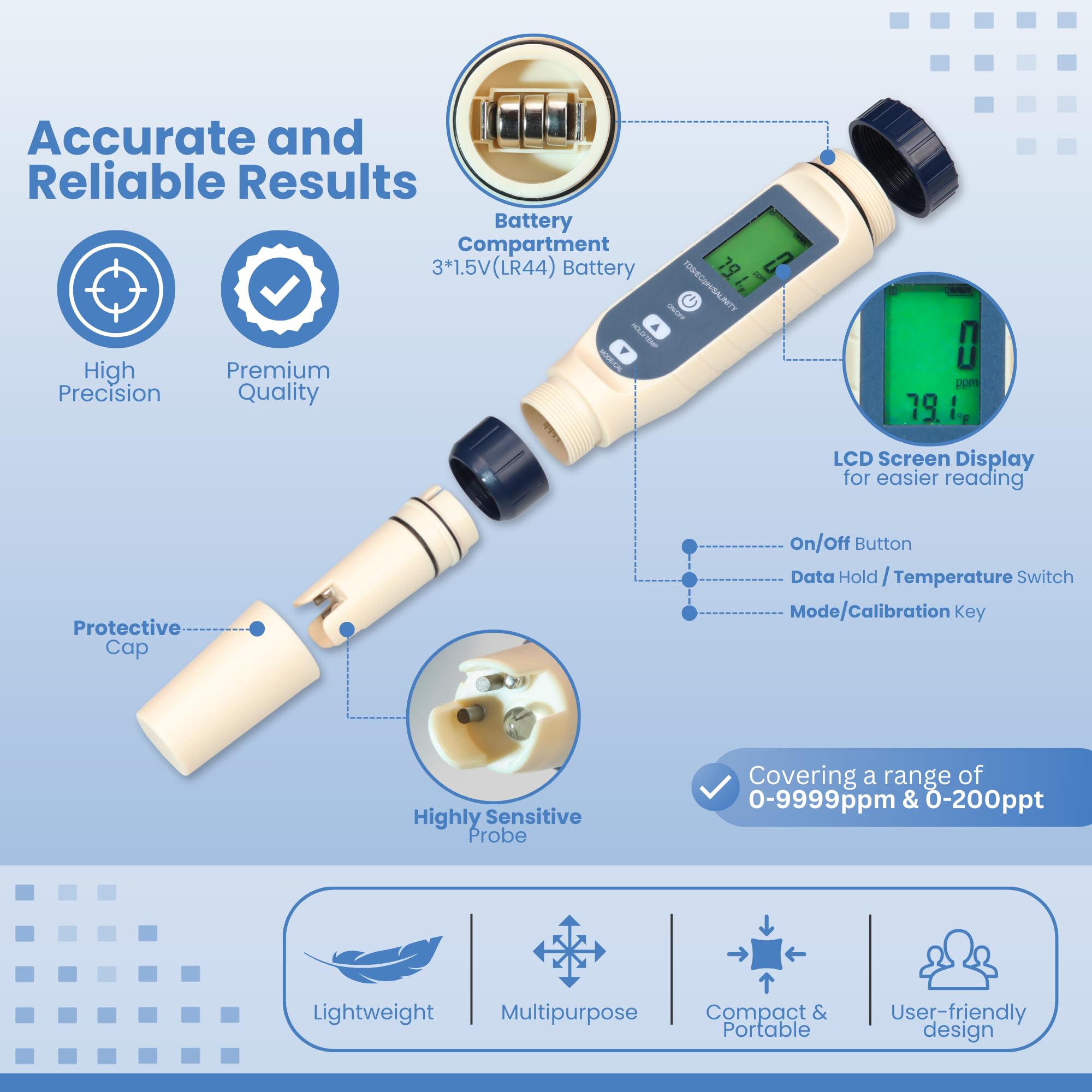 Snapklik.com : All-New 2025 Pool Salt Tester & pH Meter Digital 5-in-1 ...