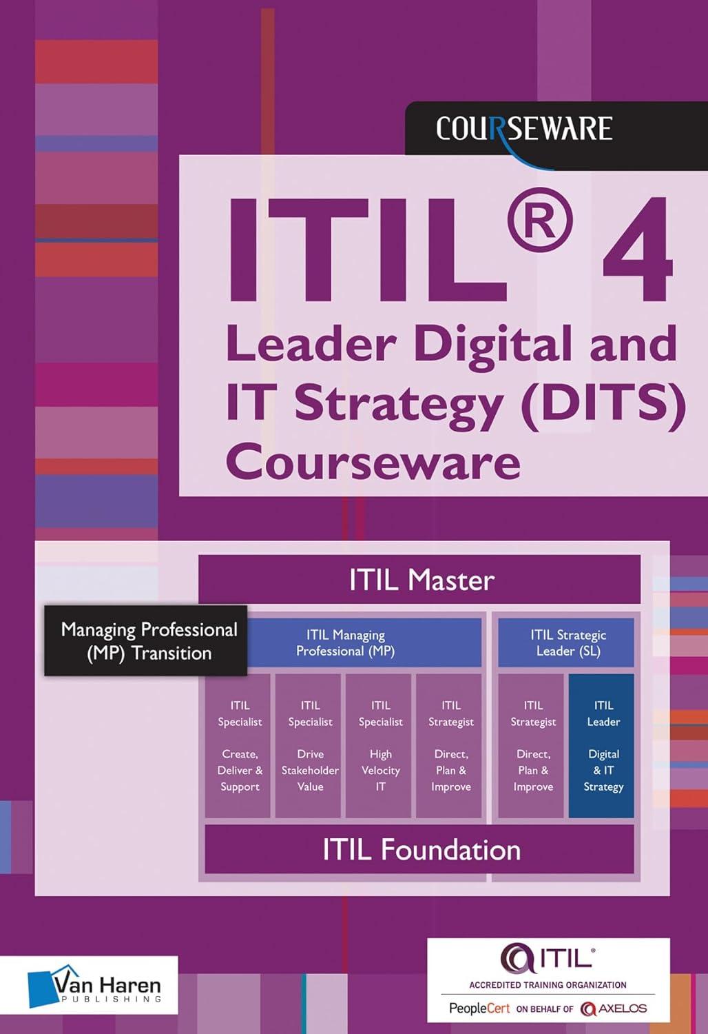 ITIL® 4 Leader Digital and IT Strategy (DITS) Courseware: Learning Solutions, Van Haren ...
