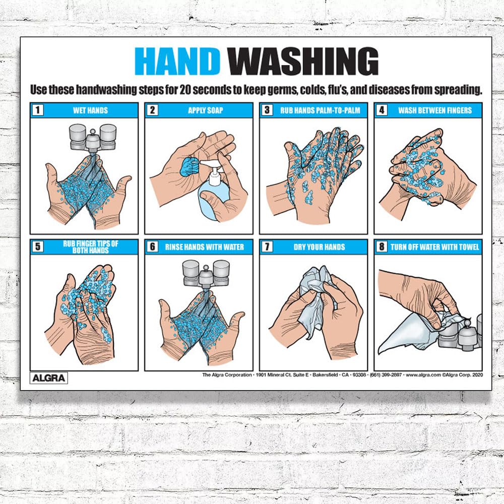 Steps To Handwashing Poster