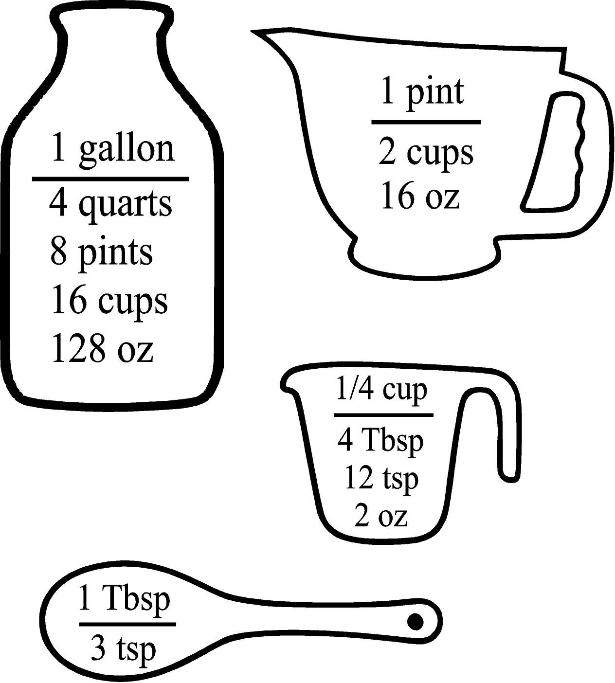 Measuring Cup Clipart Black And White