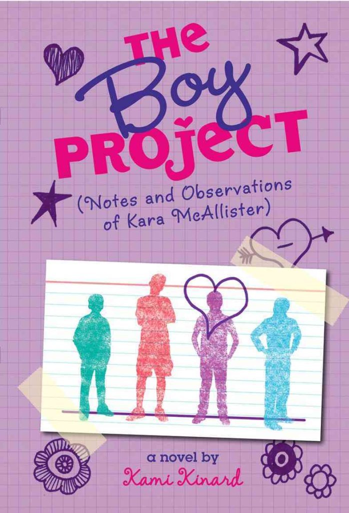The Boy Project: Notes and Observations of Kara McAllister: Kinard ...