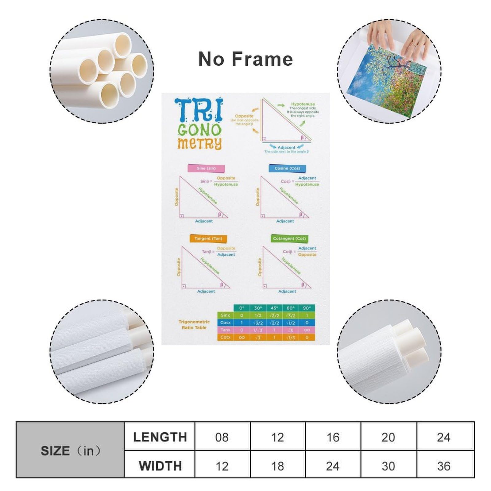 Graph Trig Cheat Sheet