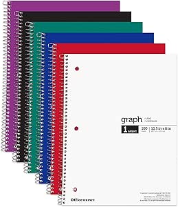 Amazon.com : Office Depot® Wirebound Notebooks, 8" x 10-1/2", 1 Subject ...