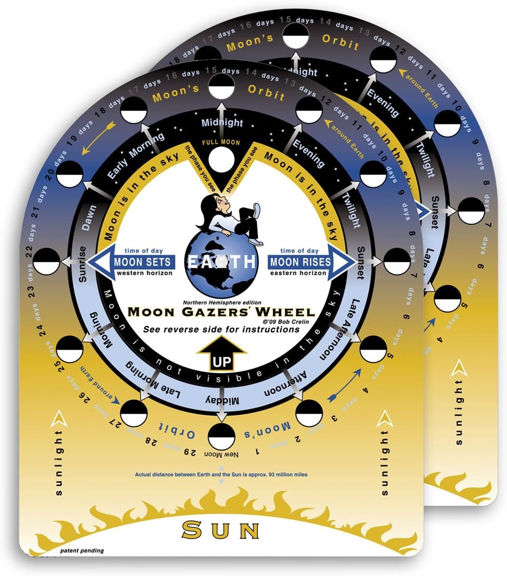 Amazon.com: Celestial Products Moon Gazers' Wheel, Moon Lunar Phases, 2 ...