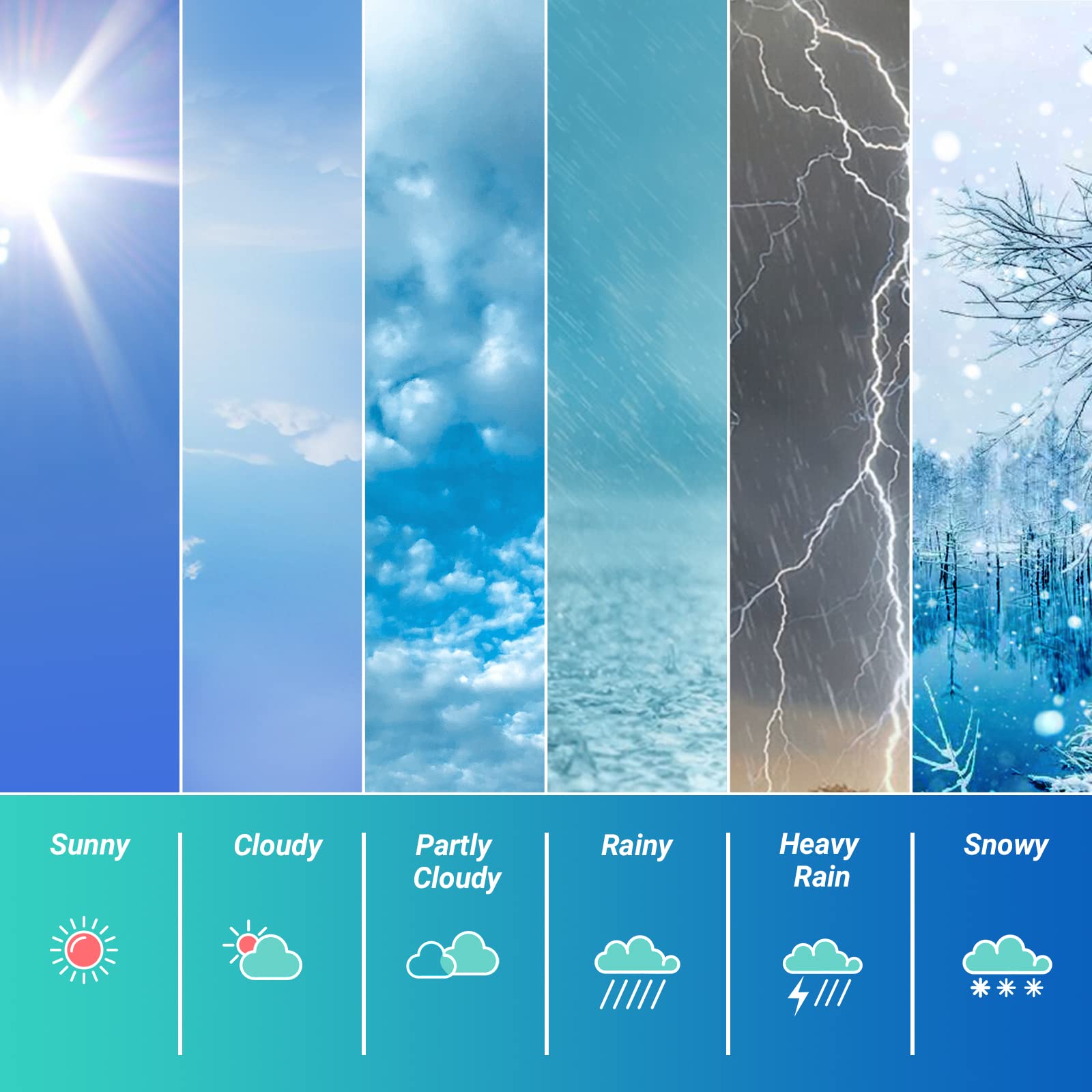 Snapklik.com : Home Weather Station Indoor Outdoor, Digital Thermometer ...