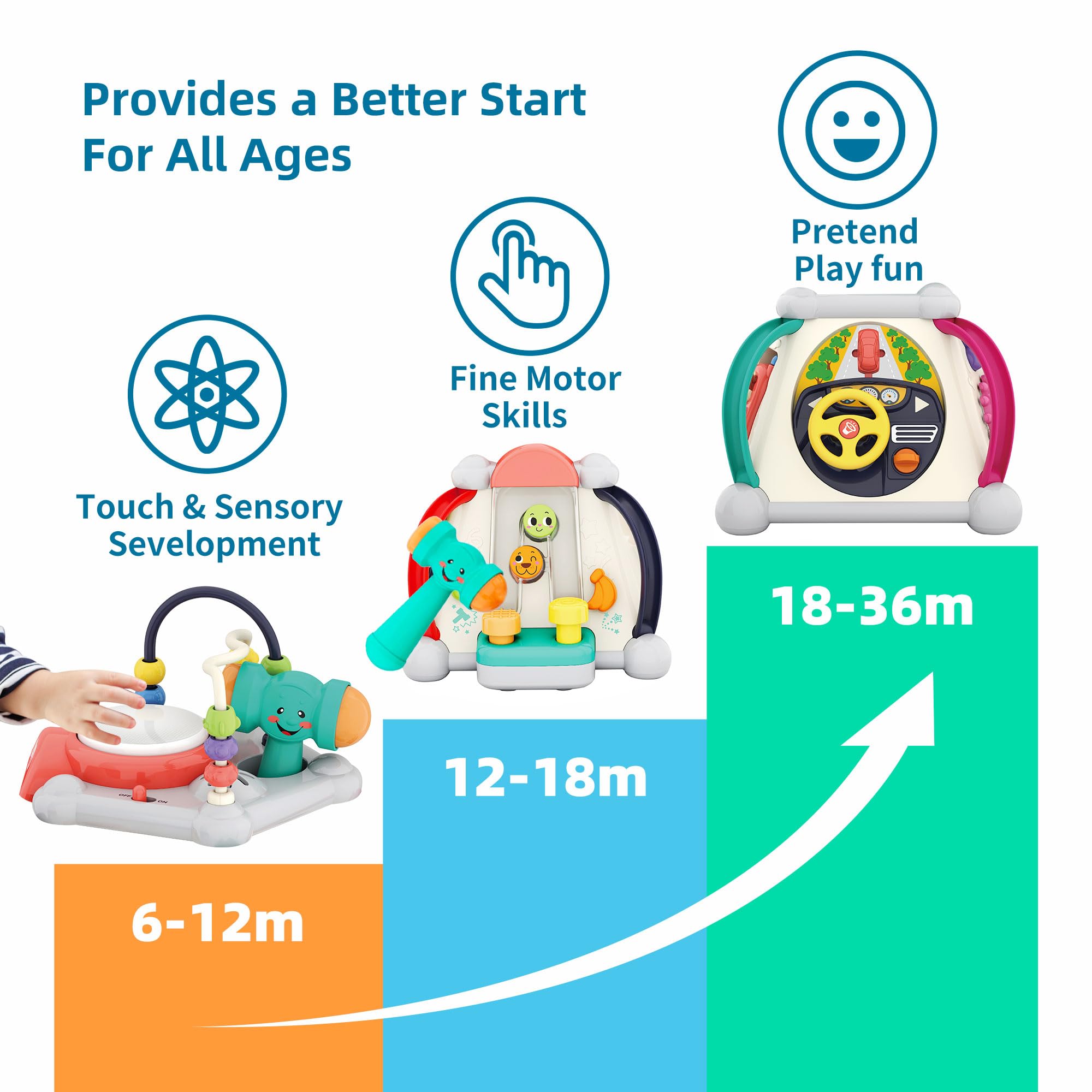 Snapklik.com : Baby Activity Cube For 1 Year Old Gifts For Boys, 15-in ...