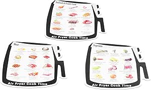 Cooking Reference, Cooking Time Sheet Save Cooking Time Classification ...