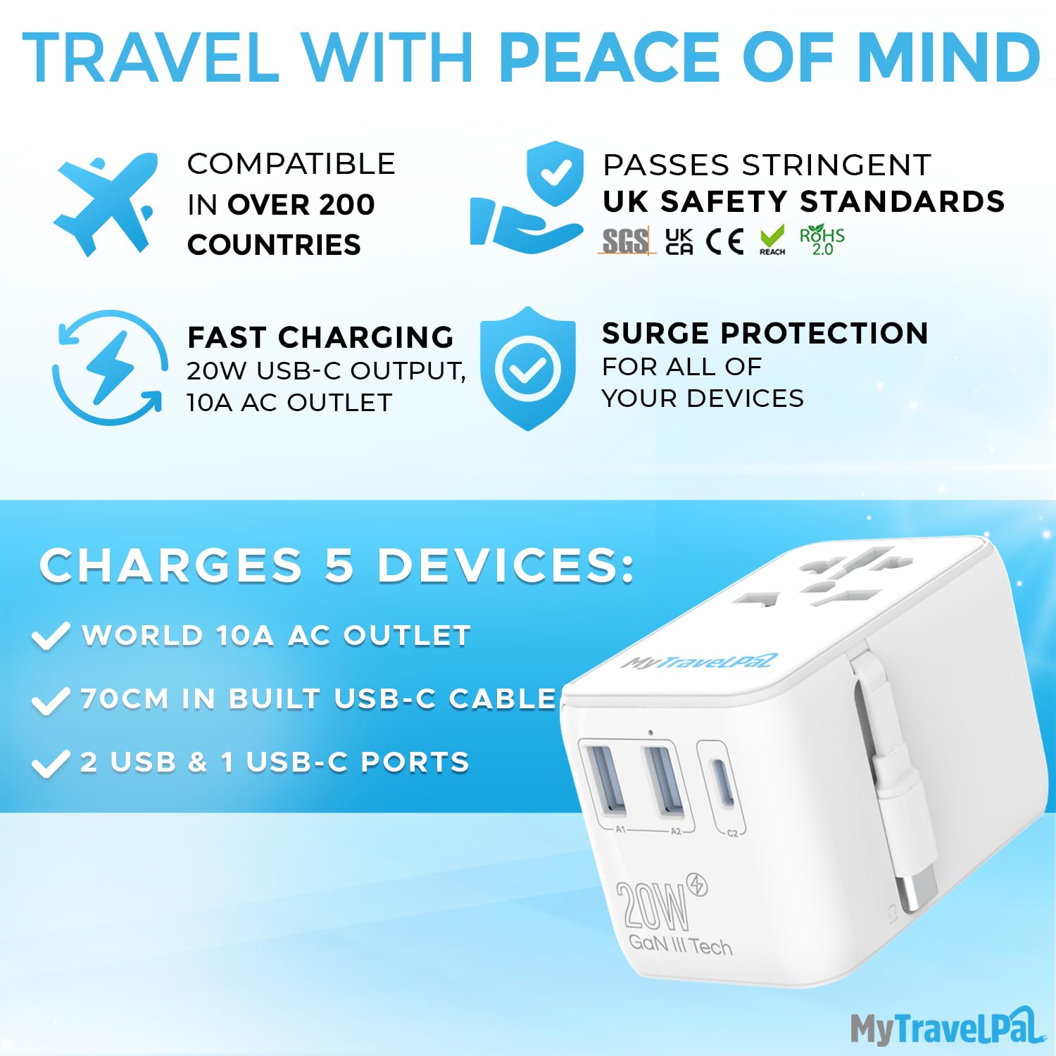 Universal Travel Adapter 20W USB C | MyTravelPal Worldwide Travel ...