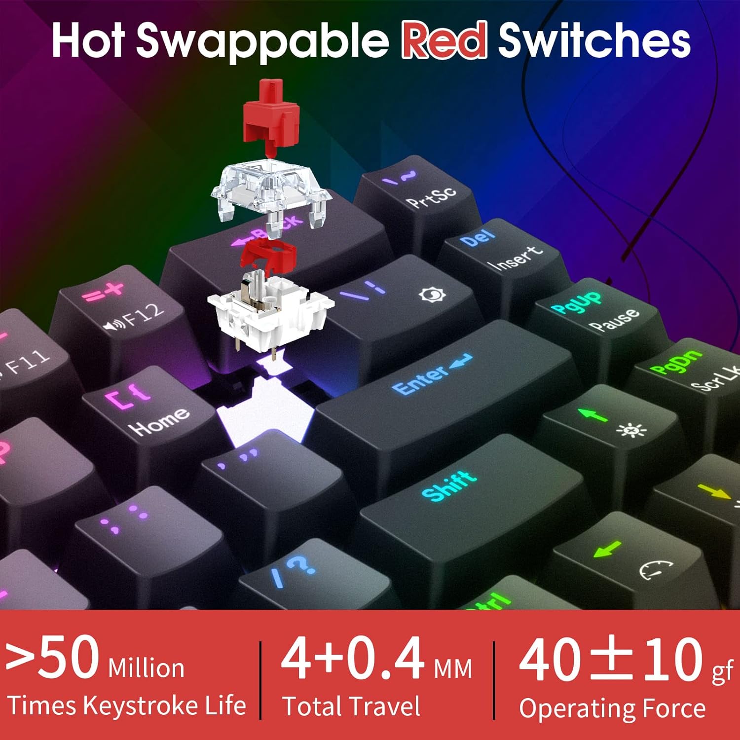 RK ROYAL KLUDGE RK68 (RK855) 65% Mechanical Gaming Keyboard, RGB ...