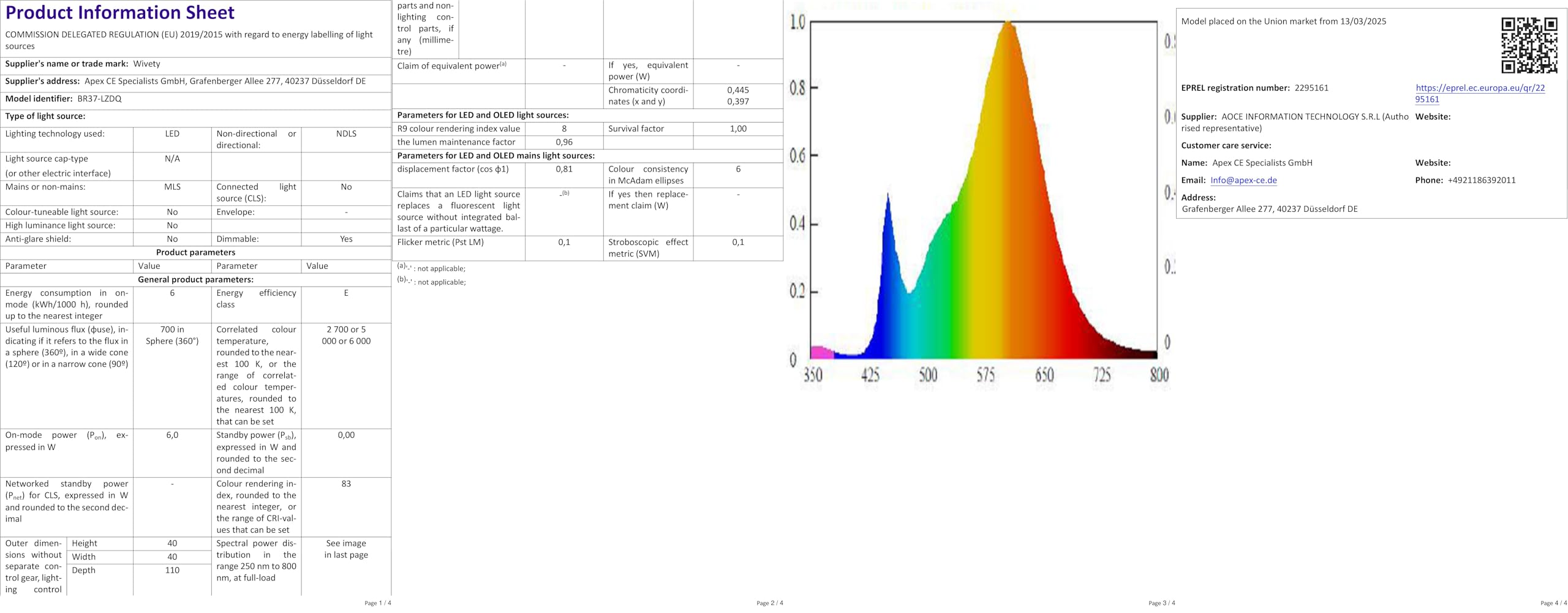 iLC B22 LED Colour Changing Light Bulb with Remote Control RGBW Bayonet ...