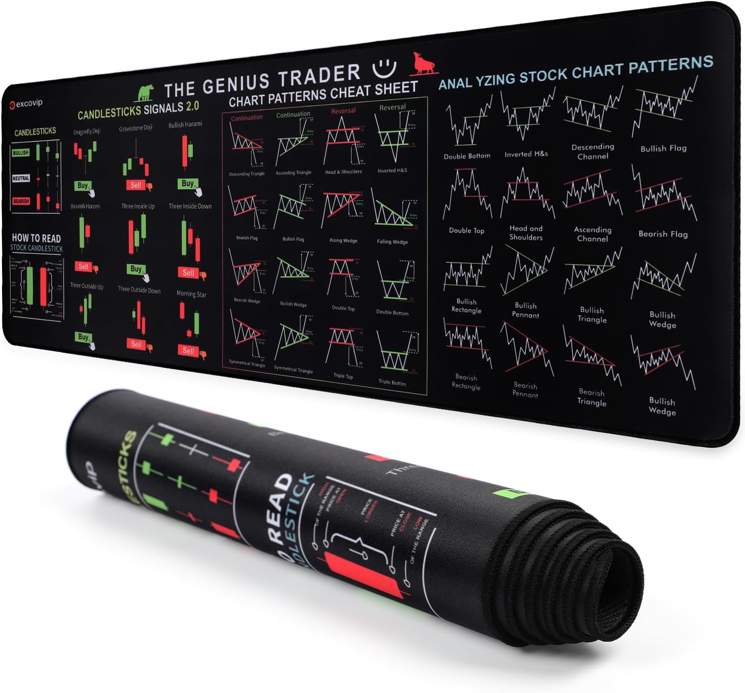 Amazon.com: Stock Market Invest Day Trader Trading Mouse Pad, Stock ...