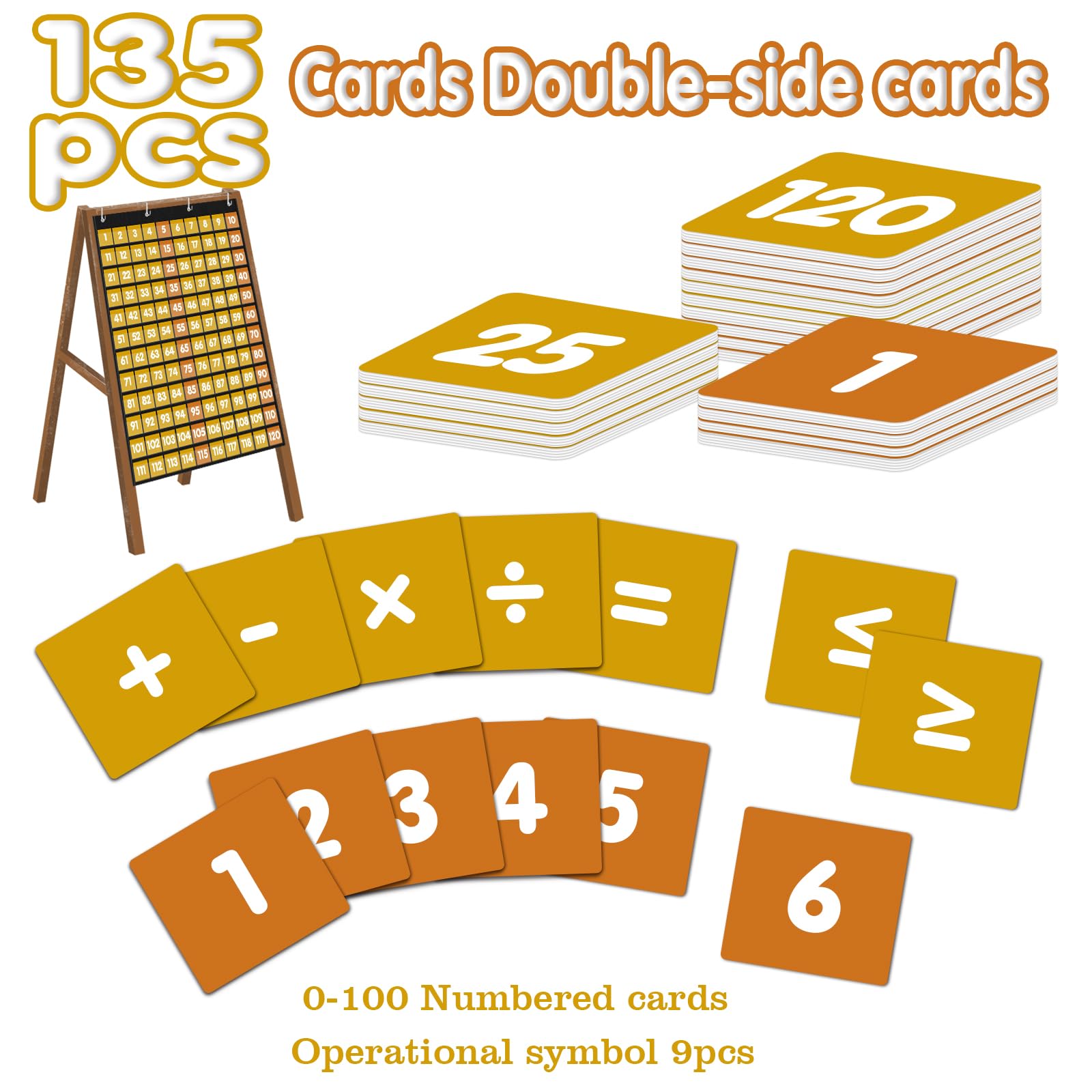 Fill In Godery Hundred Number Wall Chart, Numbers 1-120 Board Pocket ...