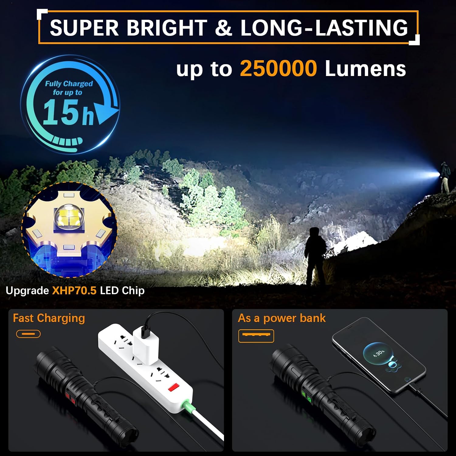 Linternas recargables de alto lúmenes, linterna LED súper brillante de ...
