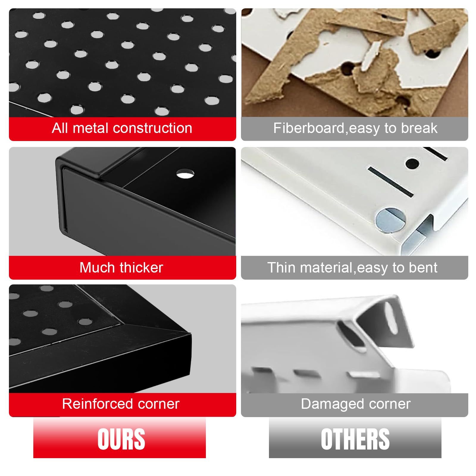 Snapklik.com : Torin 22 Piece Metal Wall Pegboard Utility Tool Storage ...