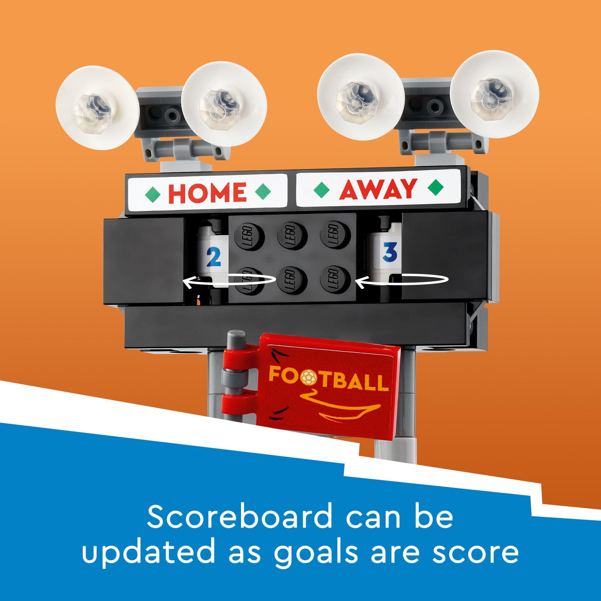 Lego Scoreboard New Beaver Stadium Display | Penn State University