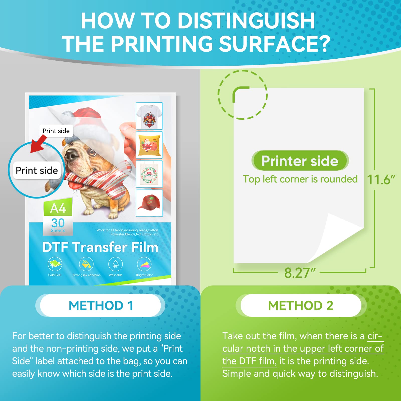 Snapklik.com : Beryzol DTF Transfer Film: A4 15 Sheets