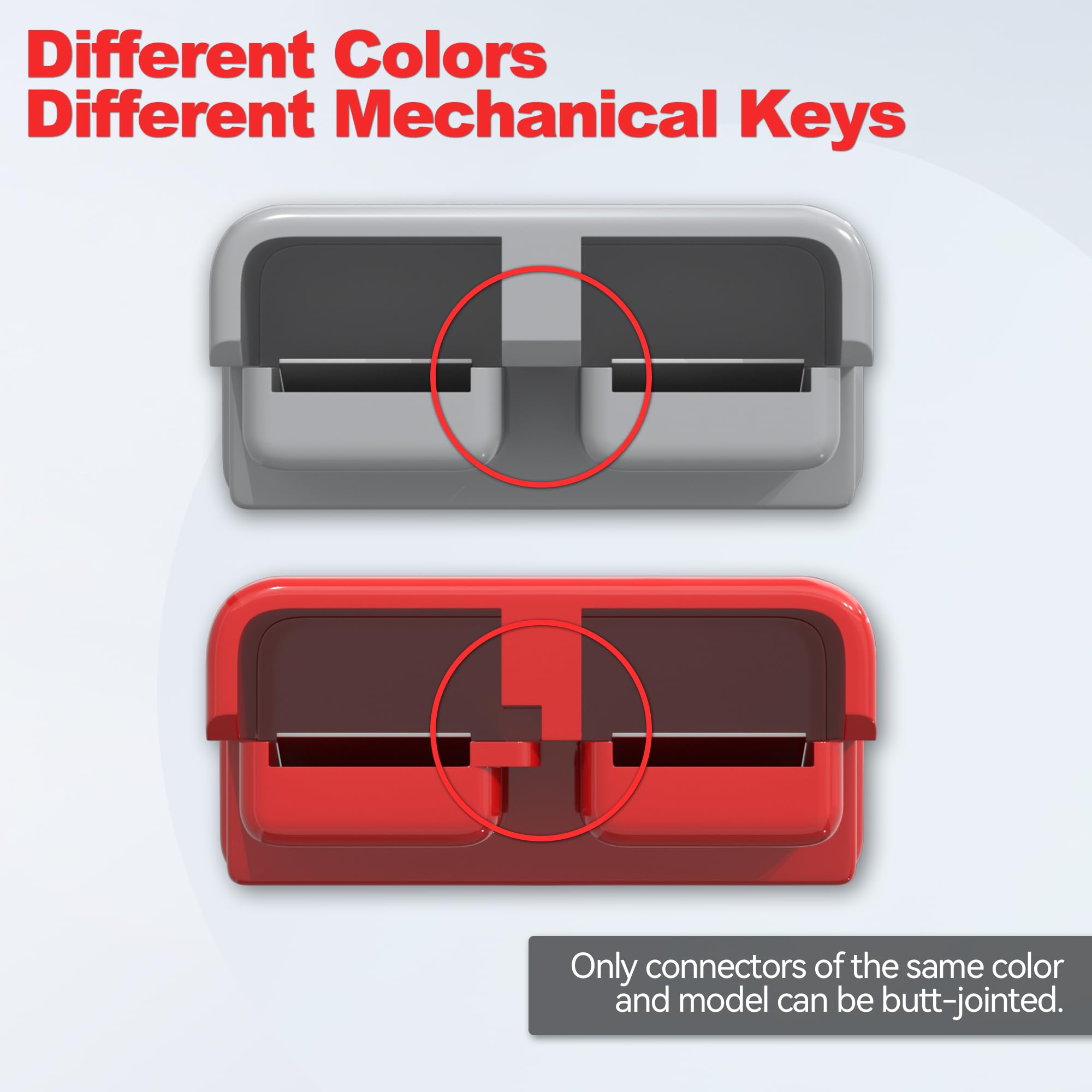 Snapklik.com : RVBOATPAT Battery Quick Disconnect Connector 175A