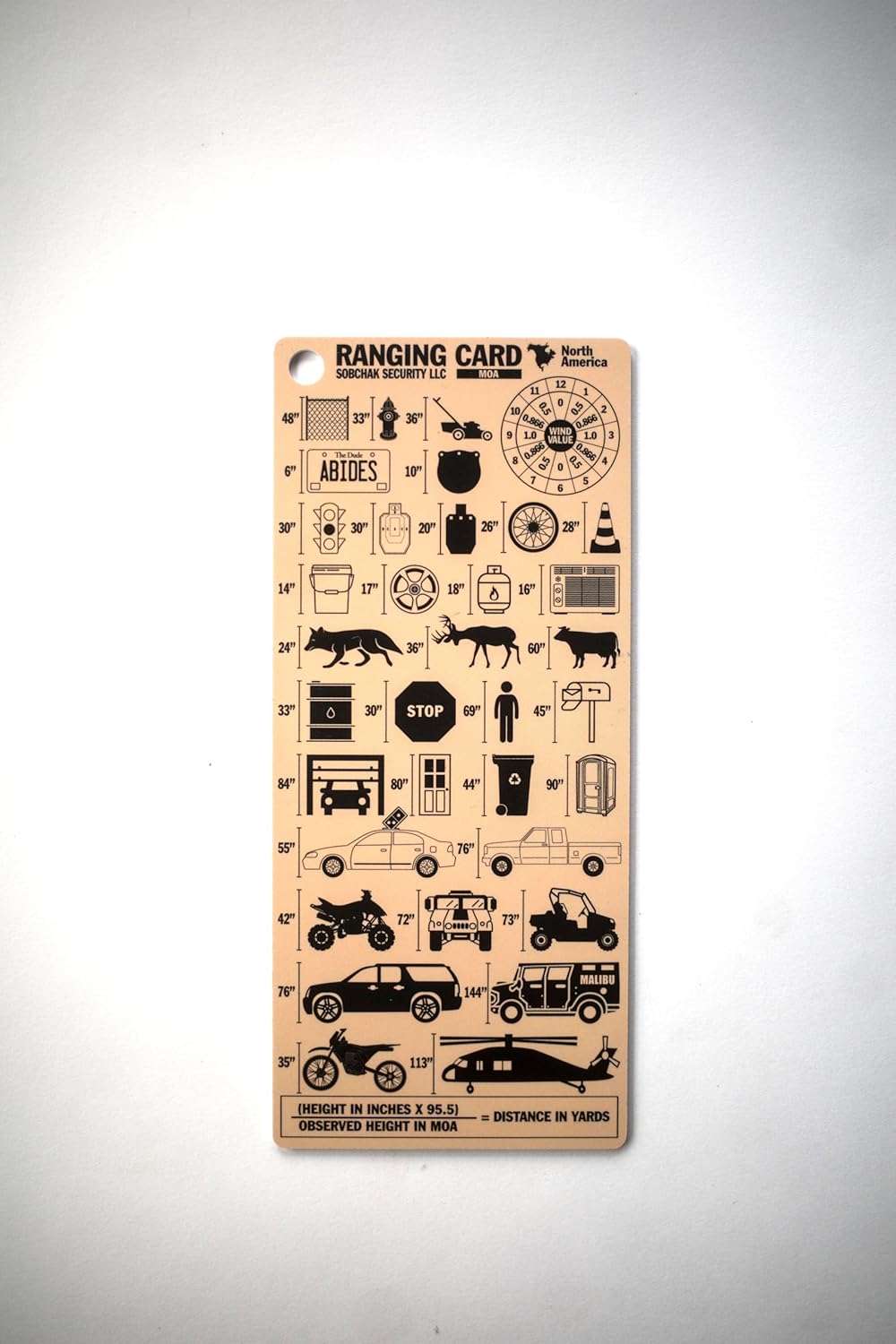 Amazon.com : Sobchak Security LLC North American Ranging Card-MOA ...