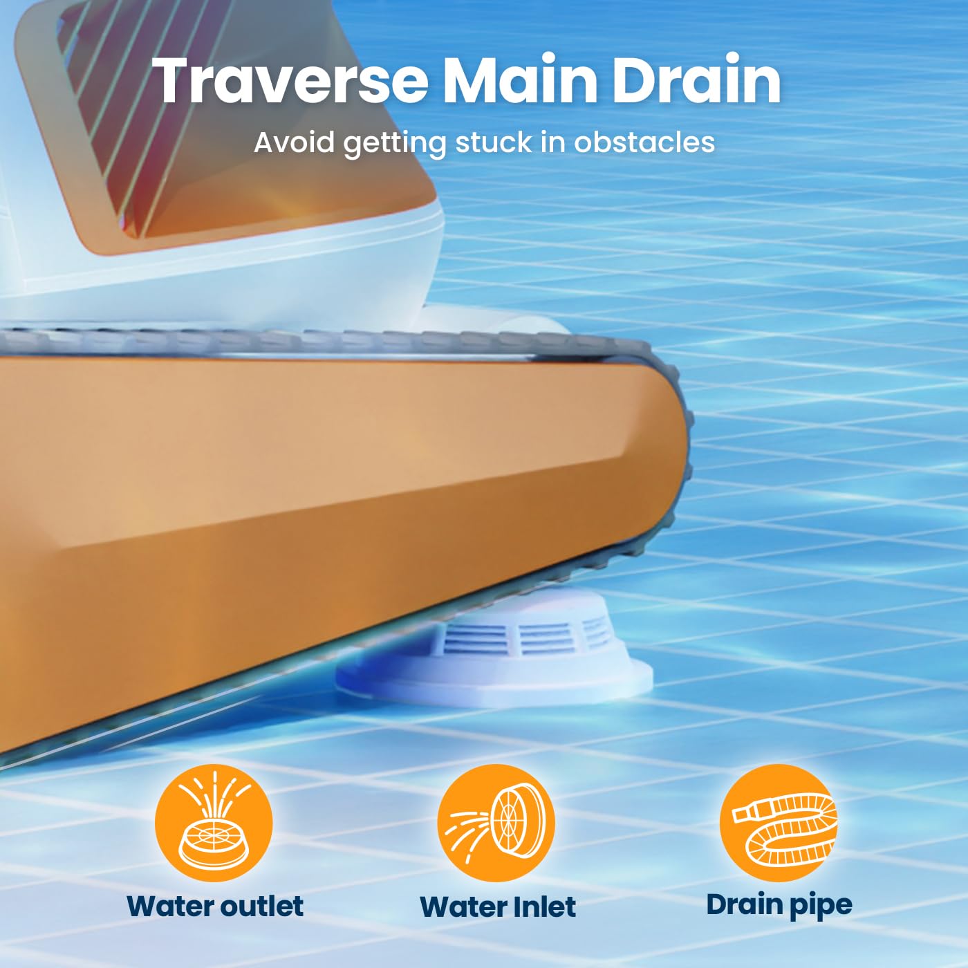 Solar Pool Cover Twister Pool Hose Rotator For Suction Side Pool ...
