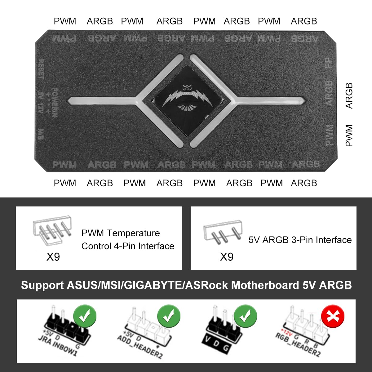 Snapklik.com : ARGB PWM Fan Hub, Addressable 5V-3PIN 2-in-1 RGB ...