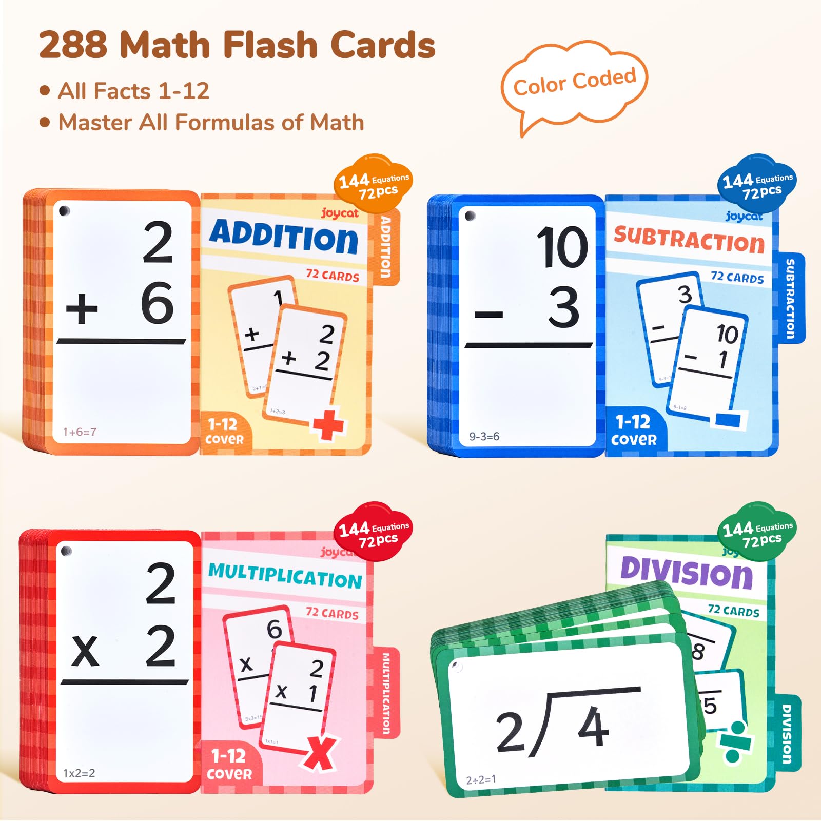 Snapklik.com : 288 Math Flash Cards Set Of 4- Multiplication, Division ...