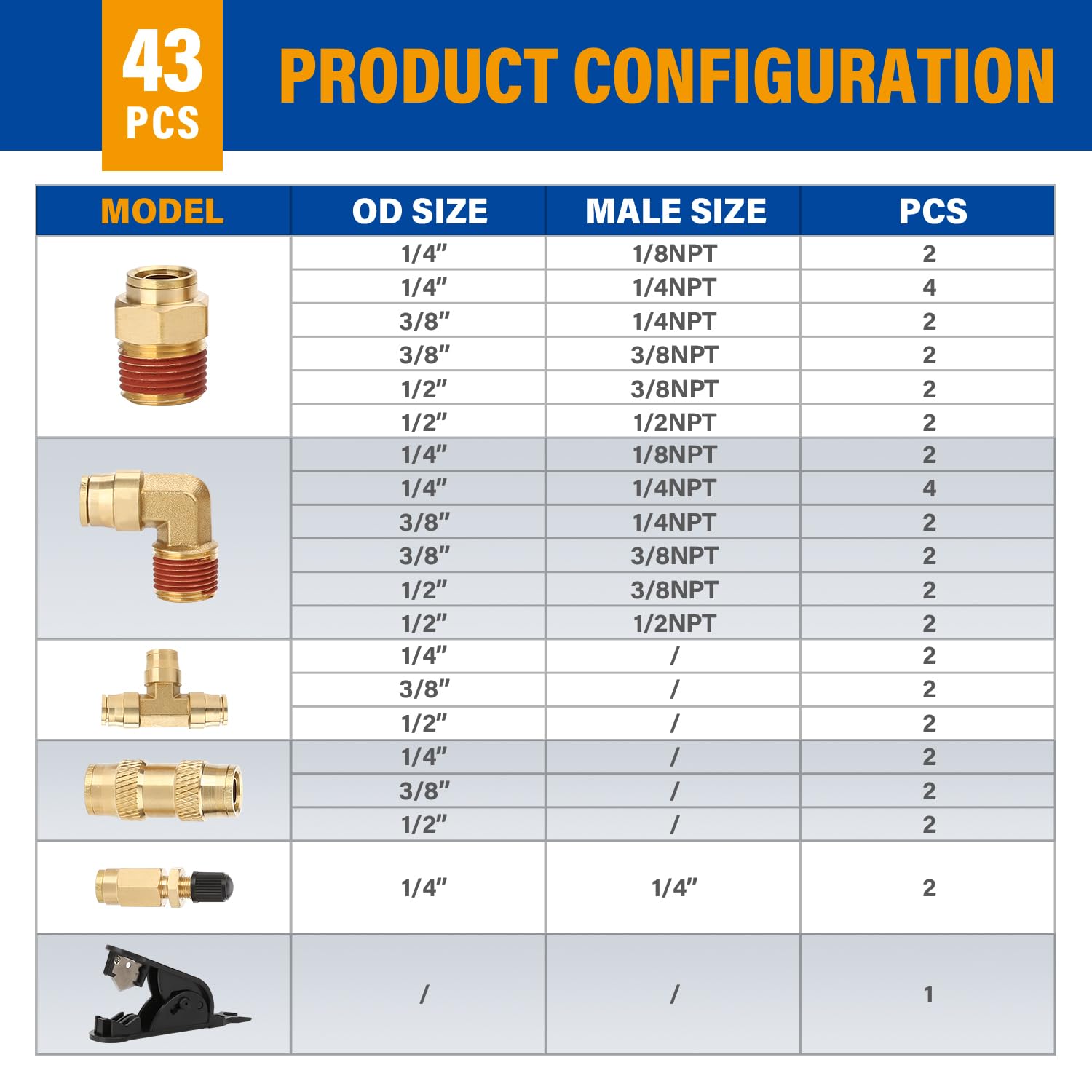 Snapklik.com : NIHAO 43 PCS Brass Air Brake Line Fittings