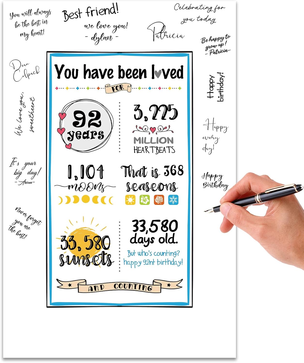 Amazon.com: You Have been Loved for 92 Years Guest Book Poster - Funny ...