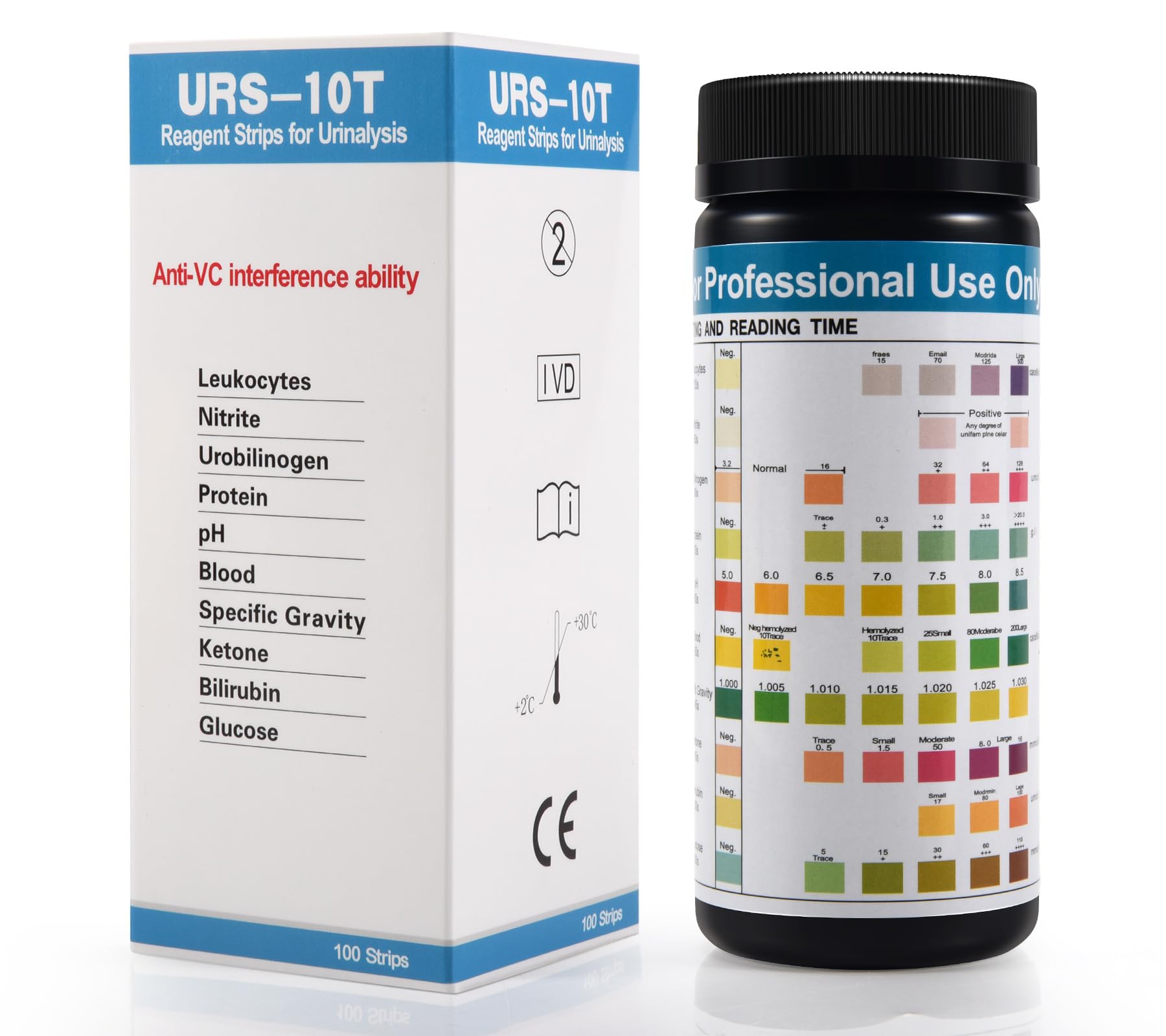 Urine Qc Log Sheet Printable Training By Competency | Duke University