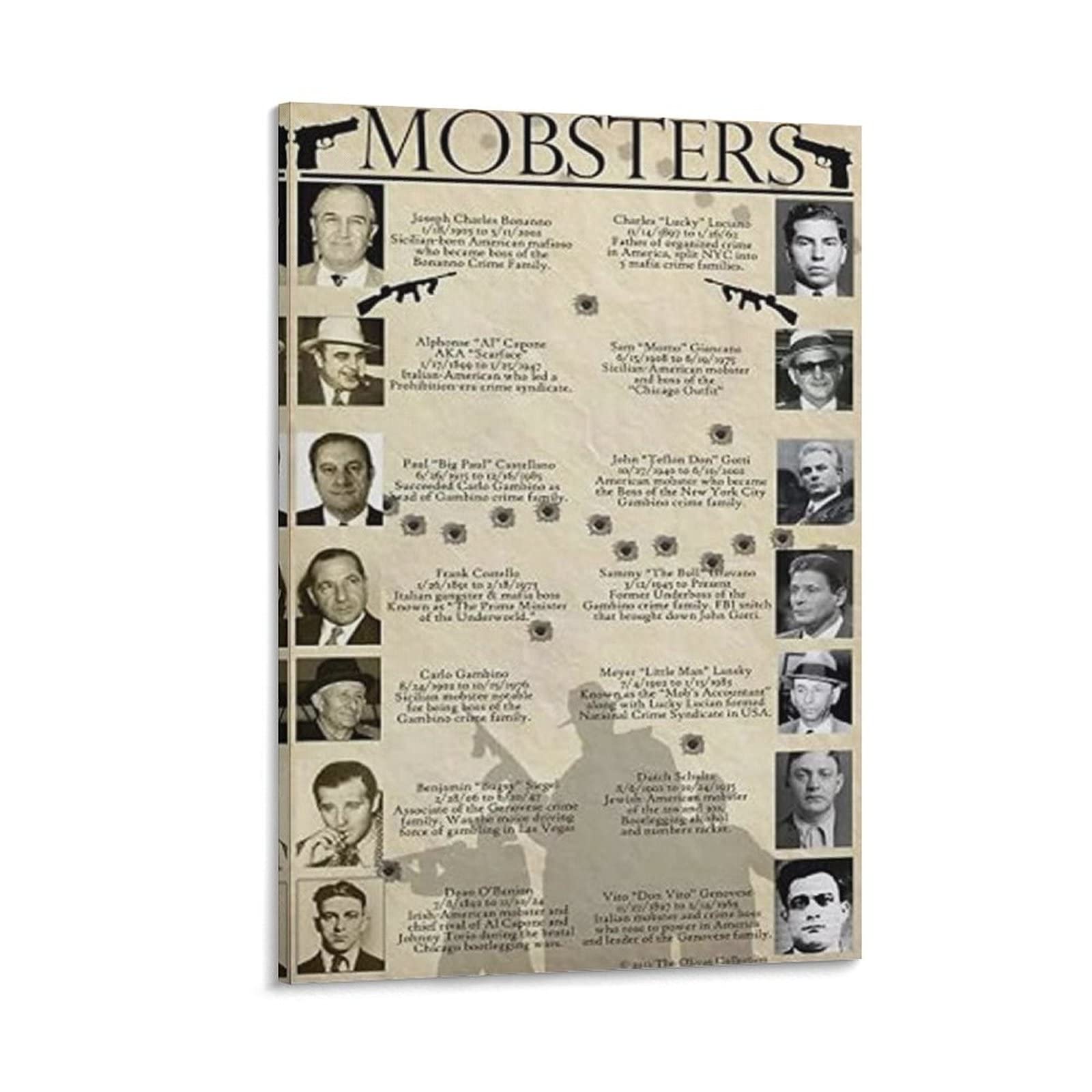 Famous Mafia Boss Names Ashu Jaat: UP's Most Wanted Gangster Hiding In