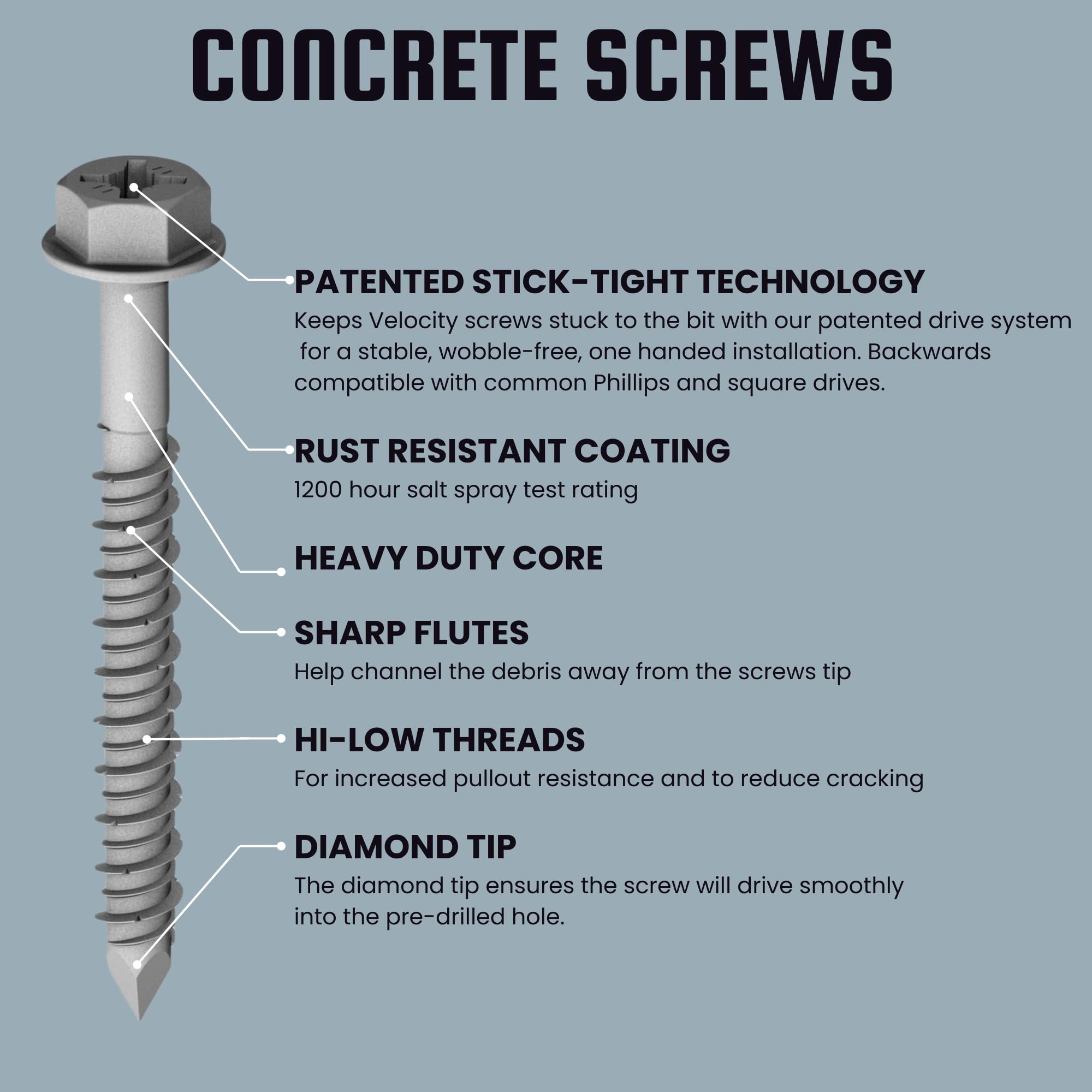 Snapklik.com : Velocity 2 1/4 Concrete Screws Set