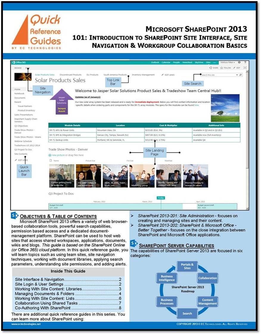 Microsoft sharepoint 2013 Quick Guía de referencia: Introducción a sharepoint 2013 (101 ...