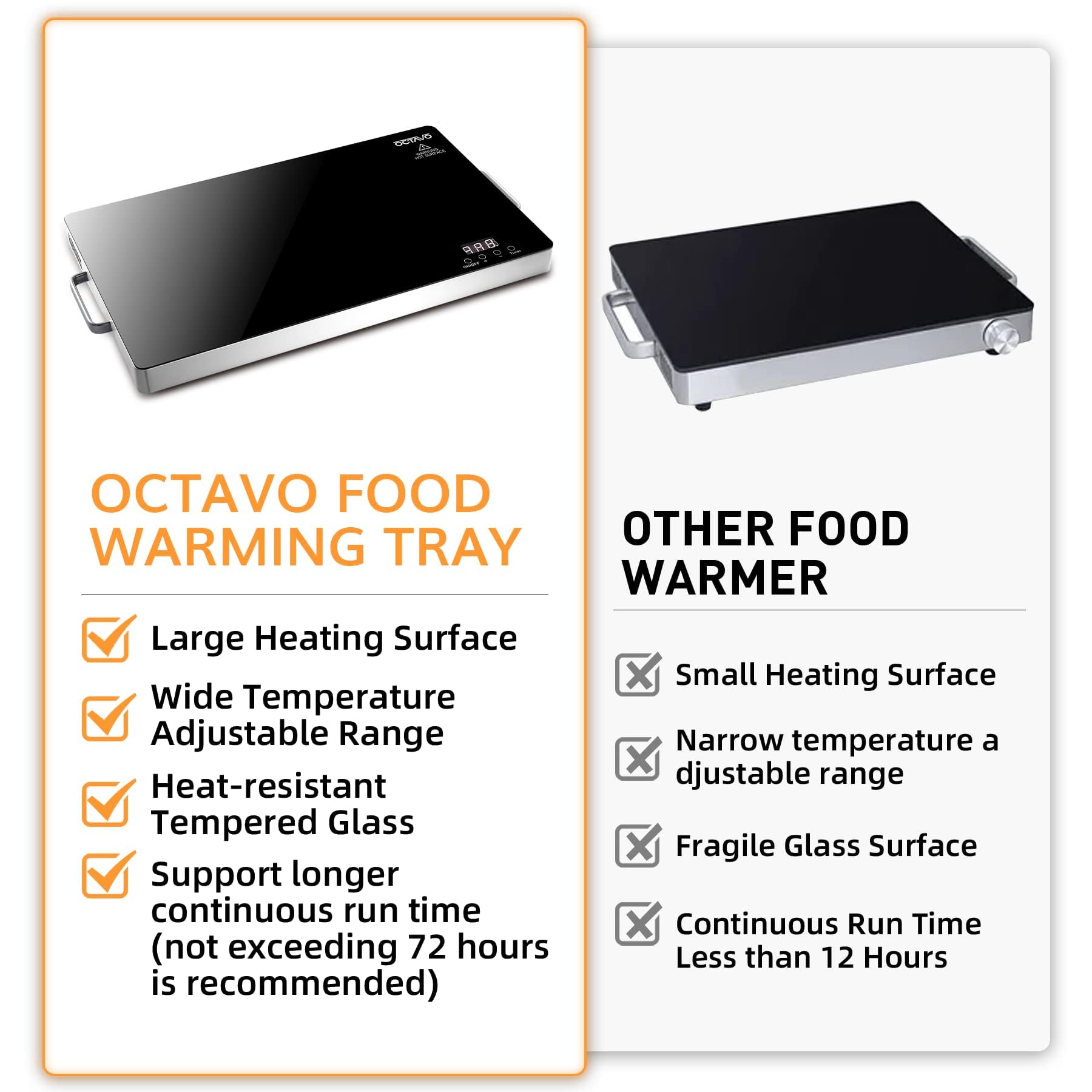 Octavo Electric Warming Tray, Tempered Glass Top Food Warmer Plate ...