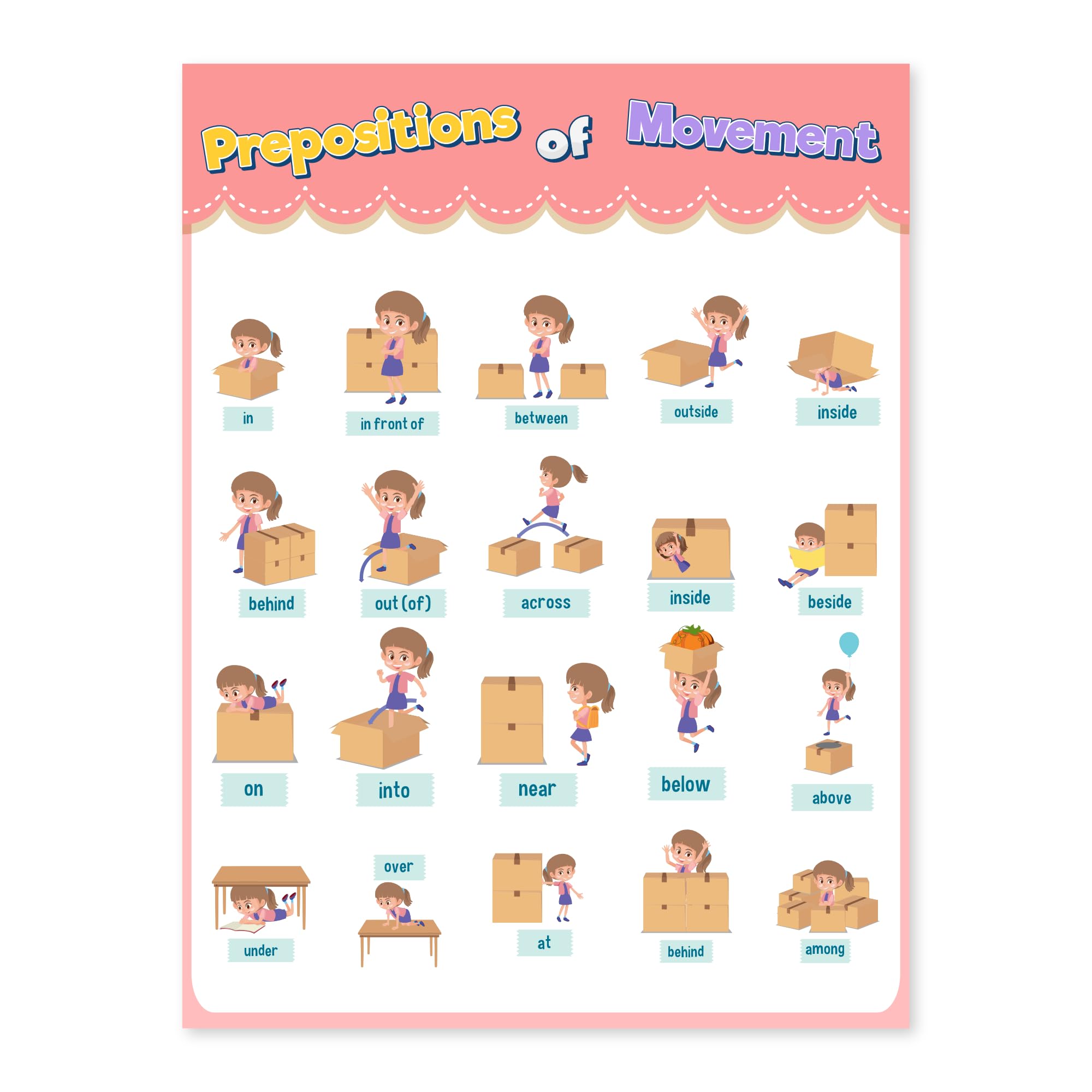 Beside Preposition Images Visual Guide To English Prepositions