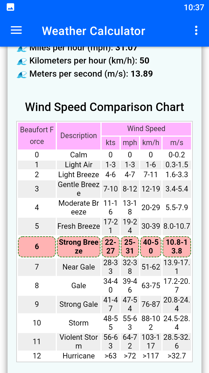 Weather Calculator - App on Amazon Appstore