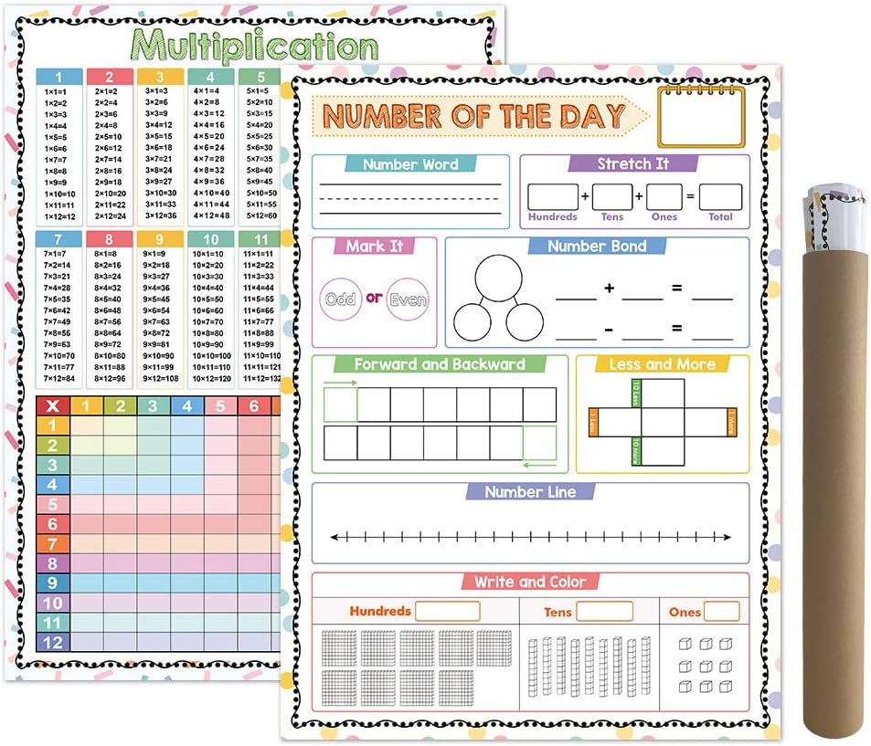 Amazon.com: Zwttey Dry Erase Numbers of The Day Chart, Multiplication ...