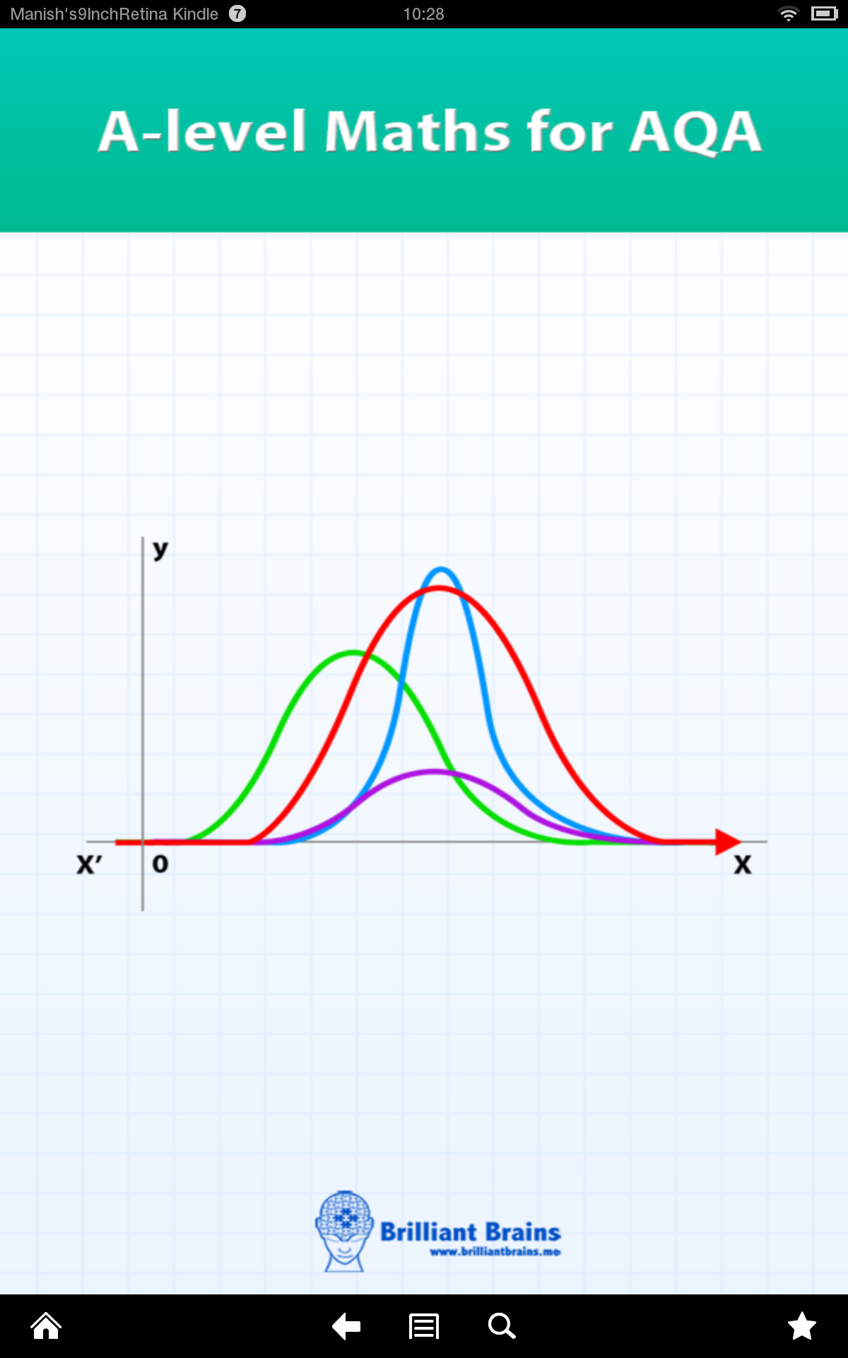 A level Maths Revision AQA Free - App on Amazon Appstore