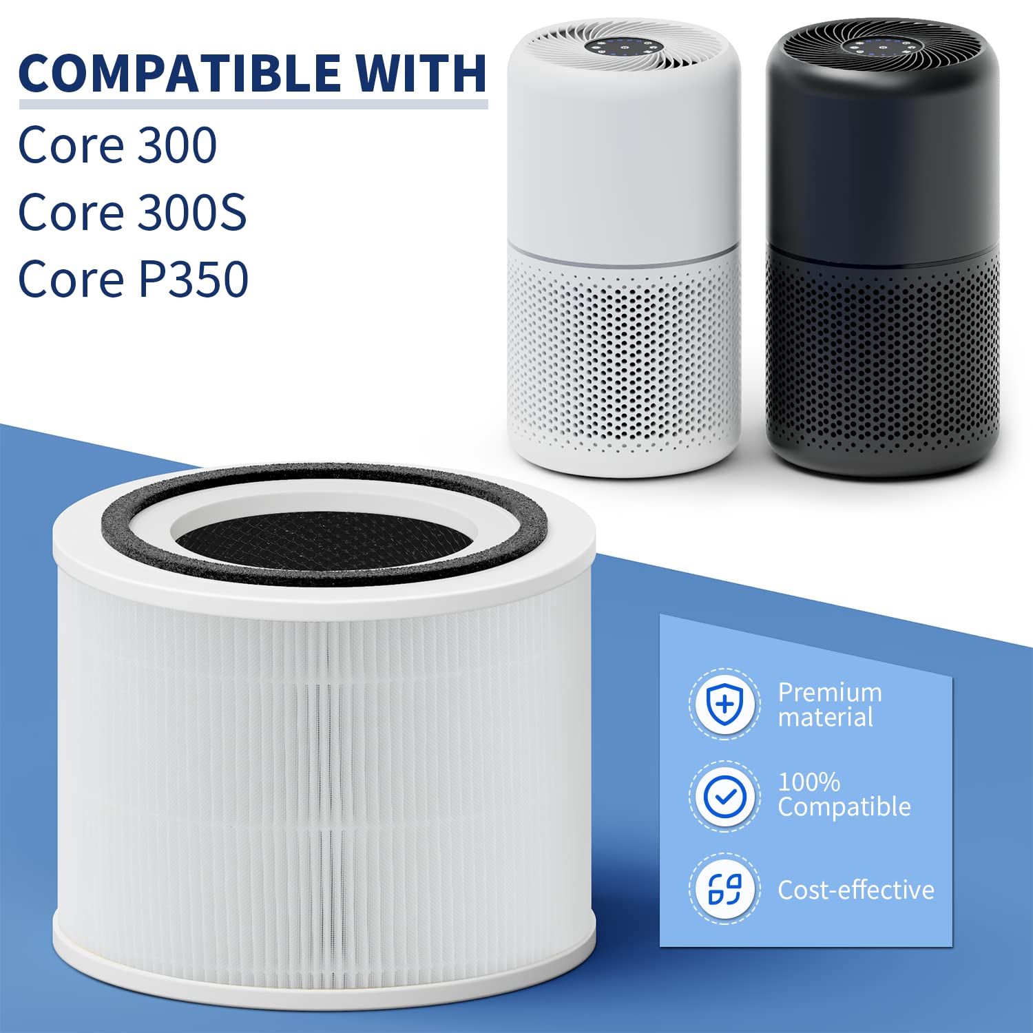 Snapklik.com : LUYWOFN Core 300 H13 Ture HEPA Replacement Filter For ...