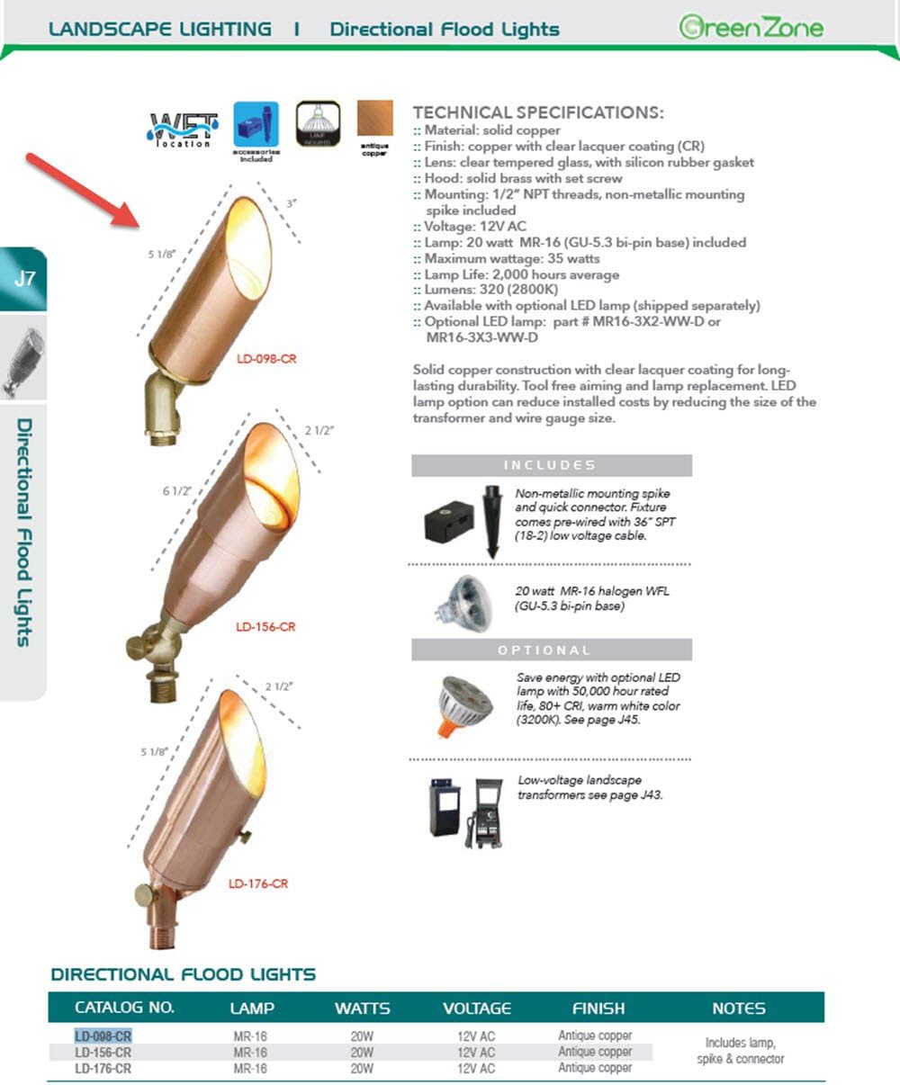 Amazon.com: CYOIDAI Westgate Lighting LED Directional Landscape Light ...