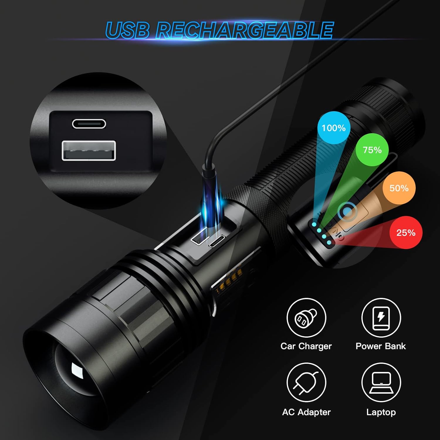 Buy BERCOL Rechargeable LED Flashlights High Lumen 120000 Lumens Super ...