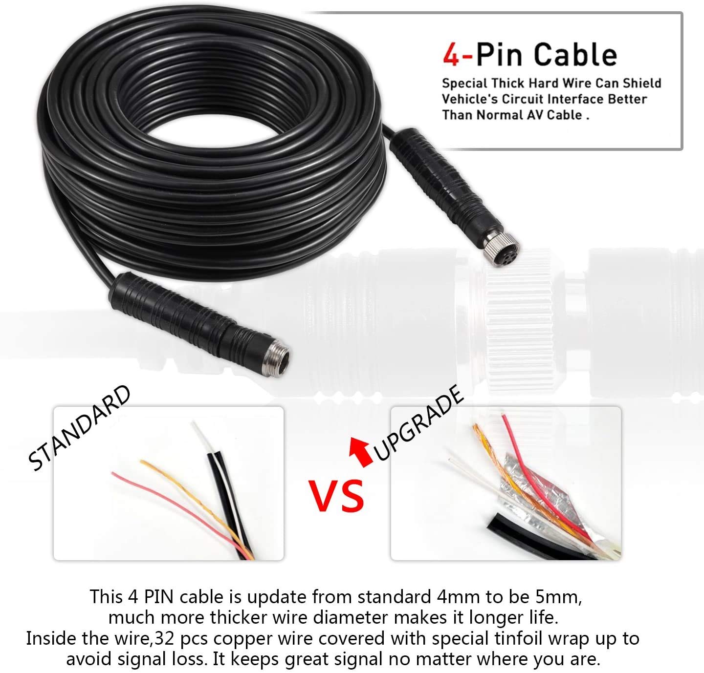 Snapklik.com : TECKEEN Backup Camera Cable 4PIN Video Power Aviation ...