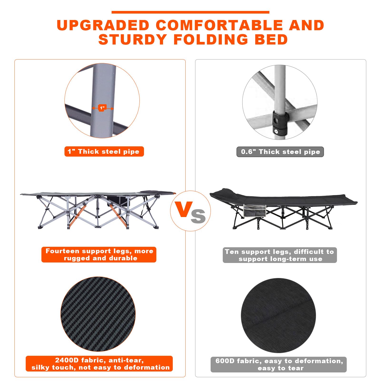 WORLDEEP XL Camping Cots for Adults with Mattees and Pillow, 31.5 ...