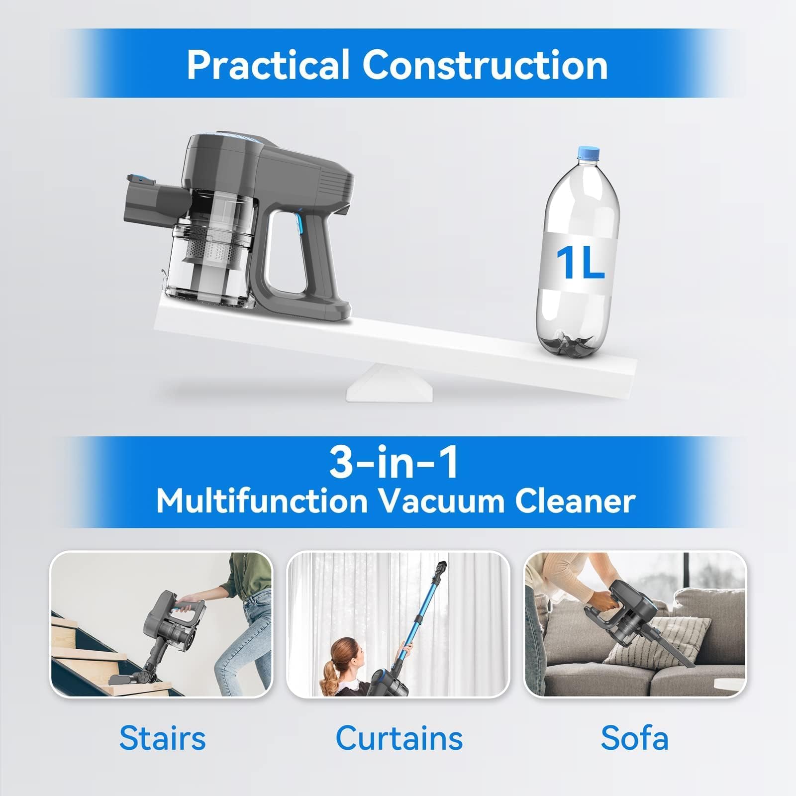 N300 Cordless Vacuum Cleaner, 6 in 1 Ultra-Lightweight Stick Vacuum ...