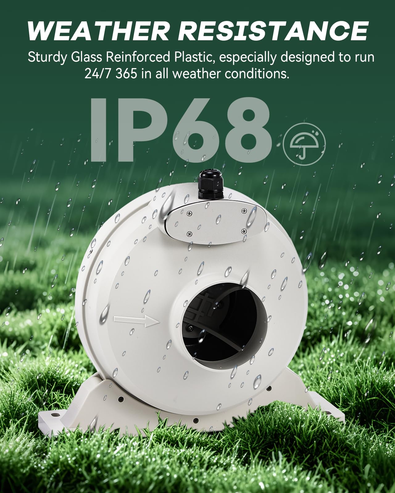 Snapklik.com : Radon Fan 260CFM Radon Mitigation System 4" Electric ...