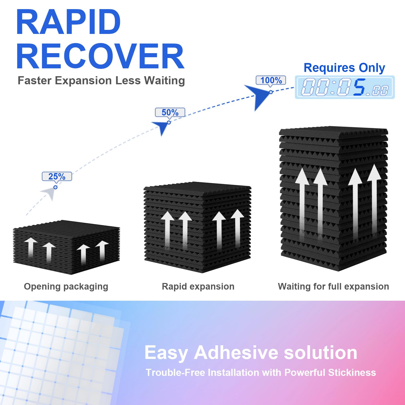 Snapklik.com : 24 Pack Sound Proof Foam Panels For Walls, 1" X 12" X 12" Wedges Acoustic Panels ...