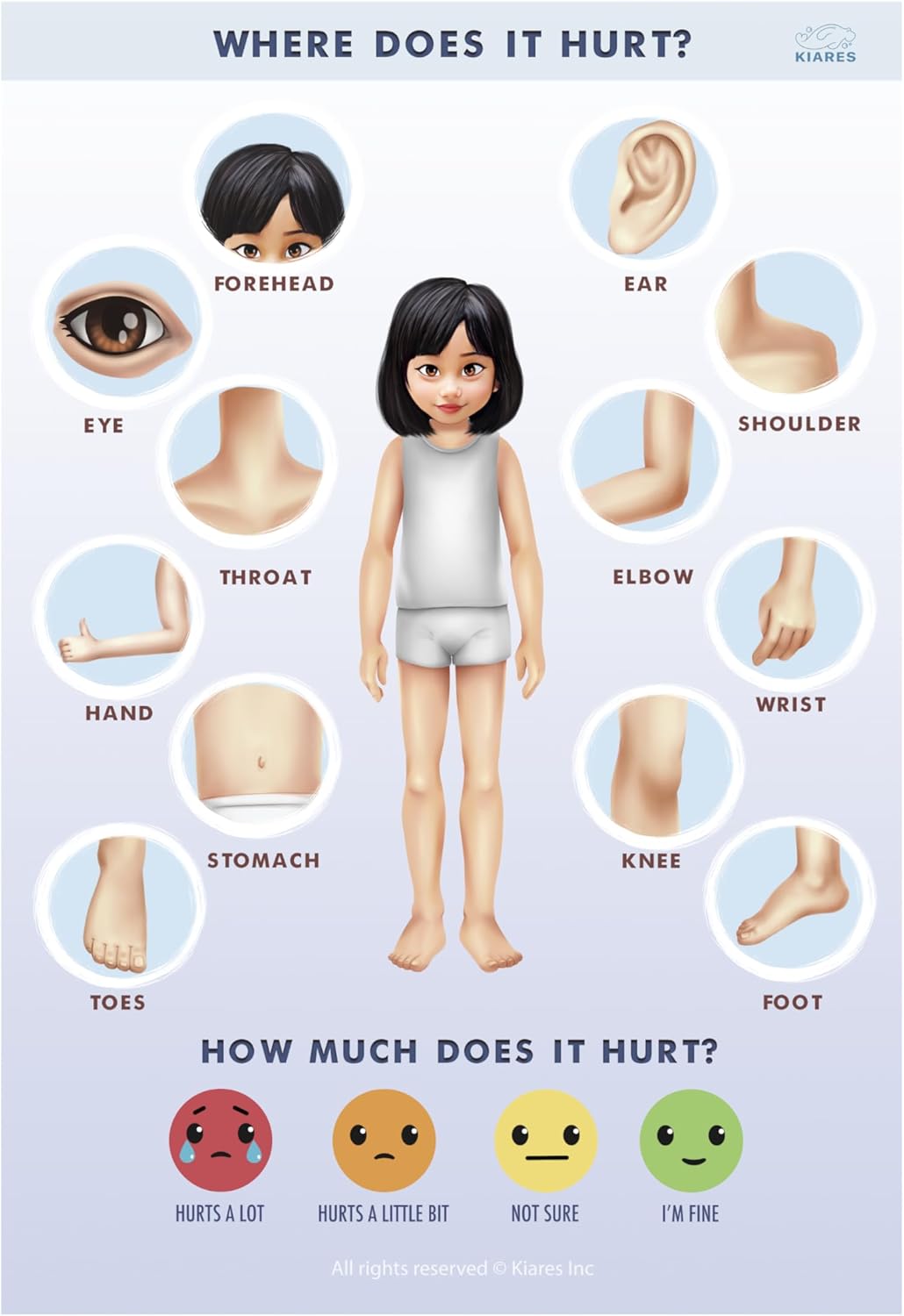 Amazon.com: KIARES Child Pain Chart | Visual Aid | Non Verbal | Toddler ...