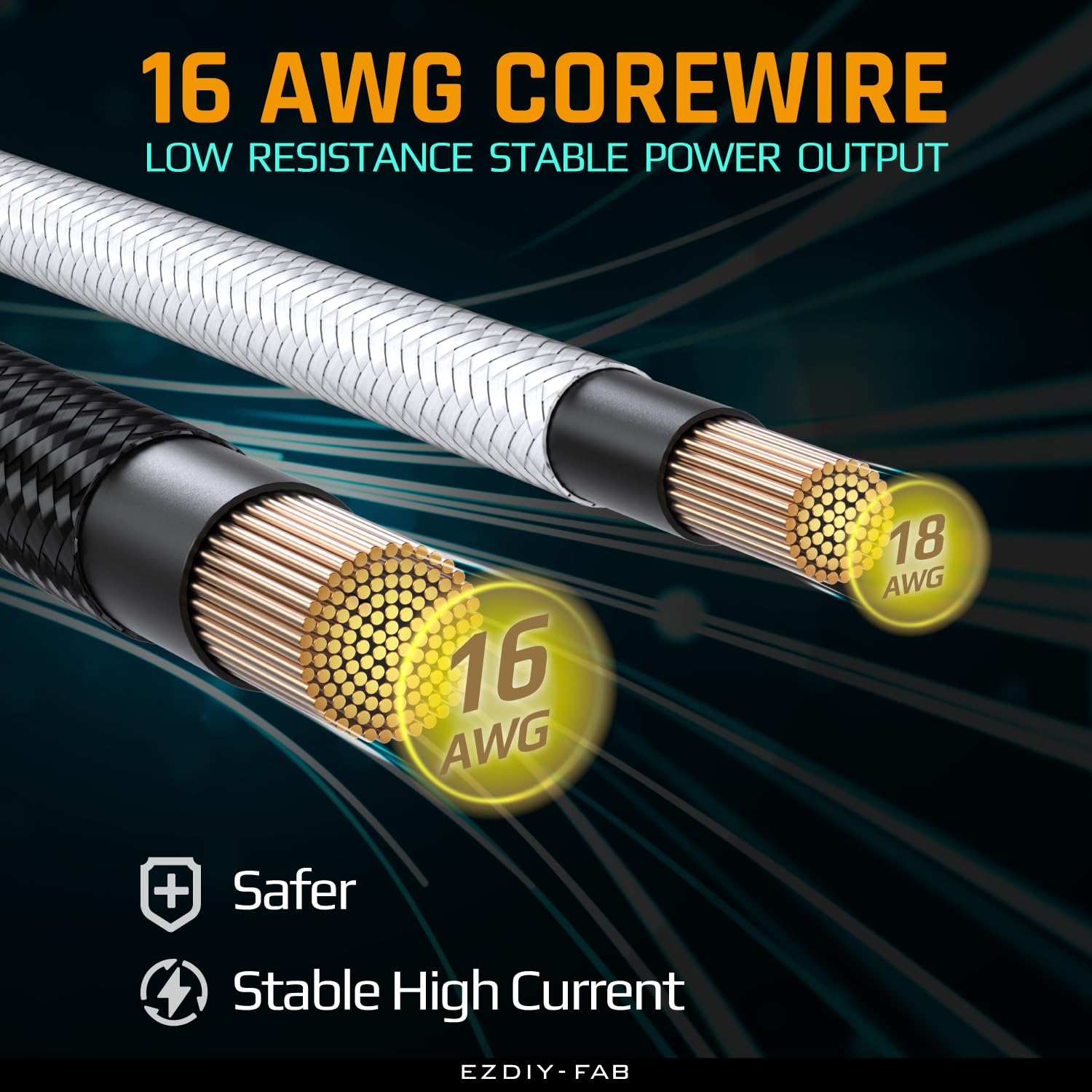 Snapklik.com : EZDIY-FAB PCIE 5.0 12VHPWR Sleeved Cable Kit - 16AWG ...