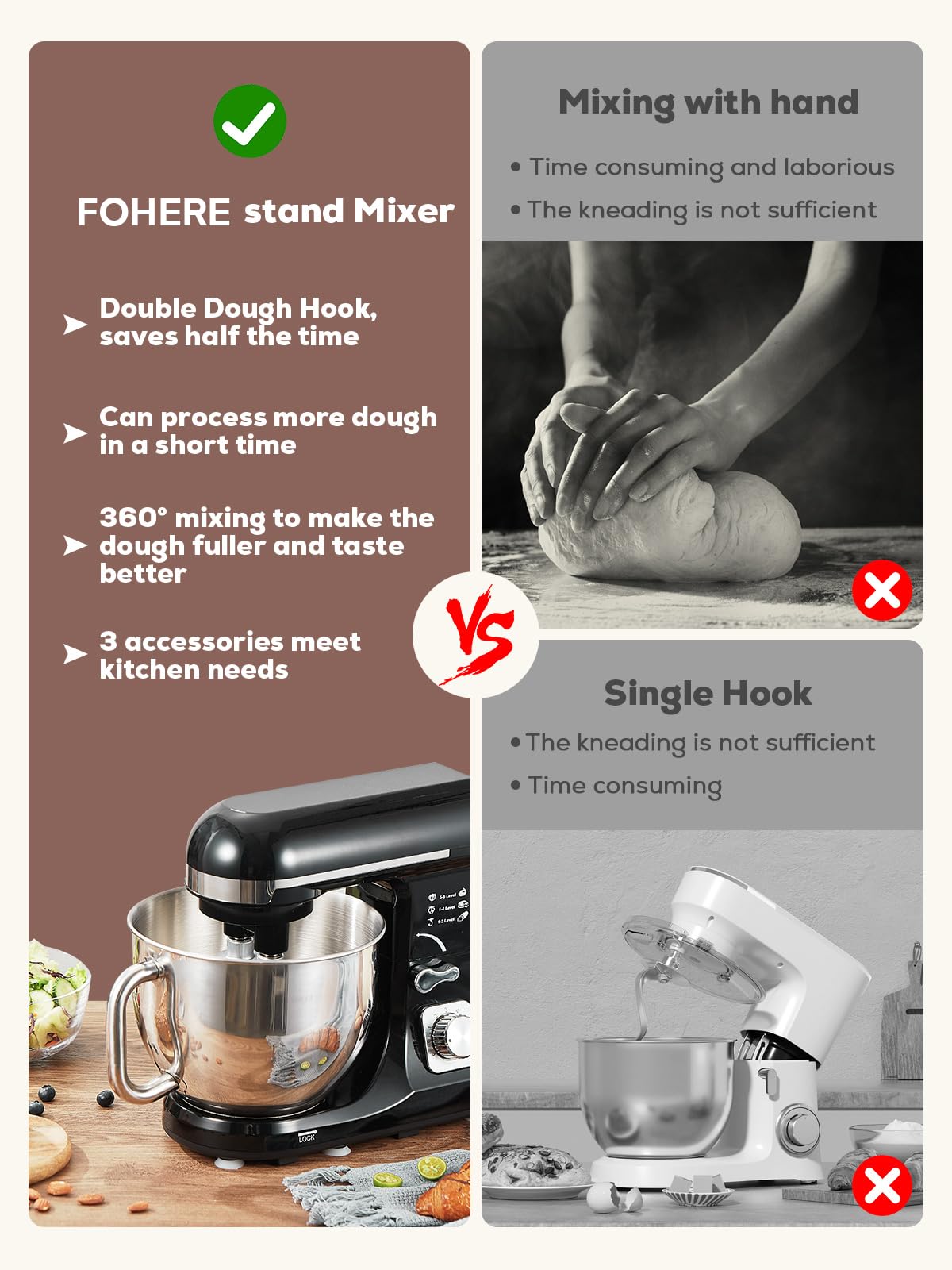 Stand Mixer Fohere, with Double Dough Hook, Wire Whip & Beater, 6+ P ...